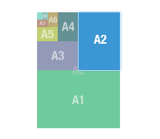 A2 poster - Drukland